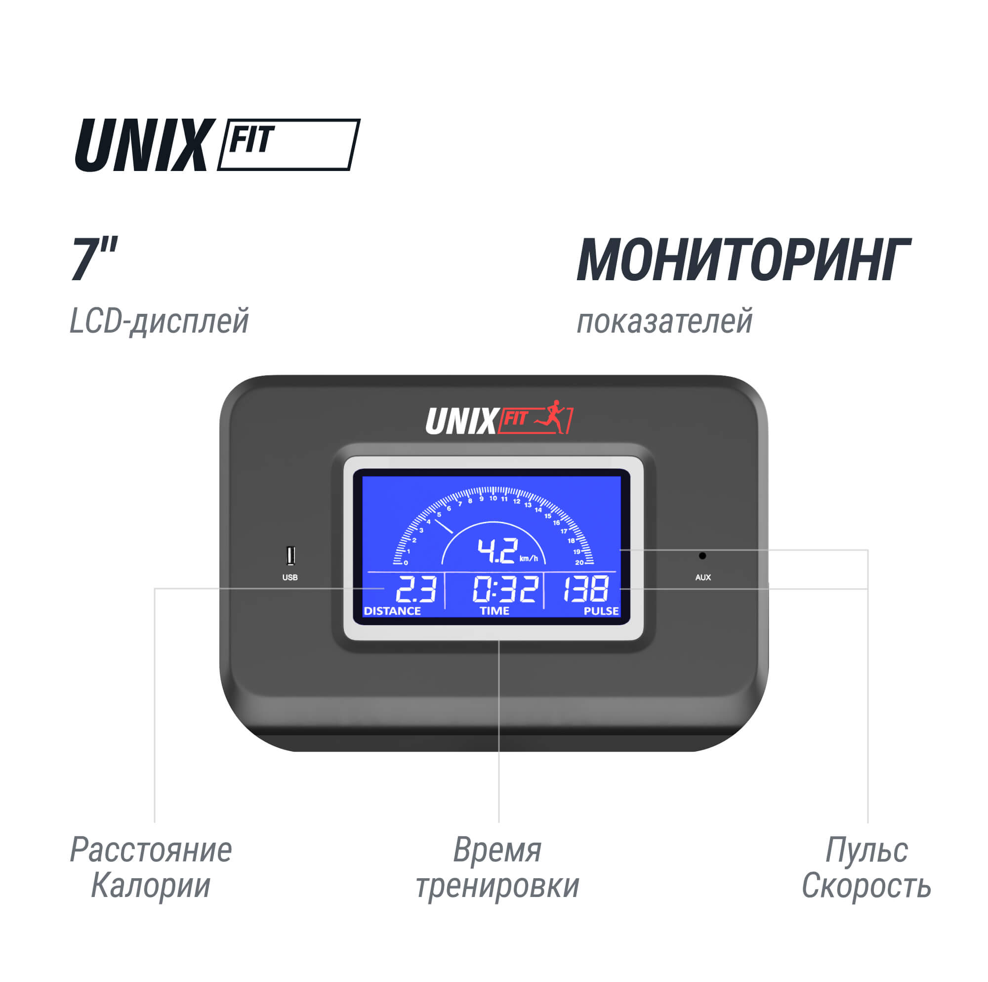 Беговая дорожка UNIX Fit MX-980 AC (LCD) - купить по низкой цене ...